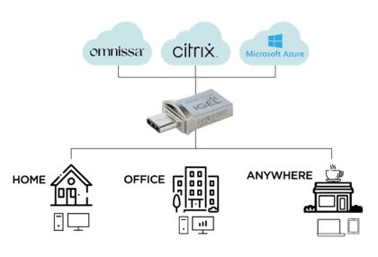 IGEL UD Pocket - Remote Working Made Easy - IGEL