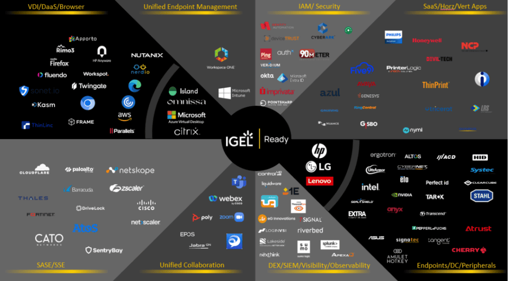 The Secure Endpoint OS for Now & Next | IGEL Technology