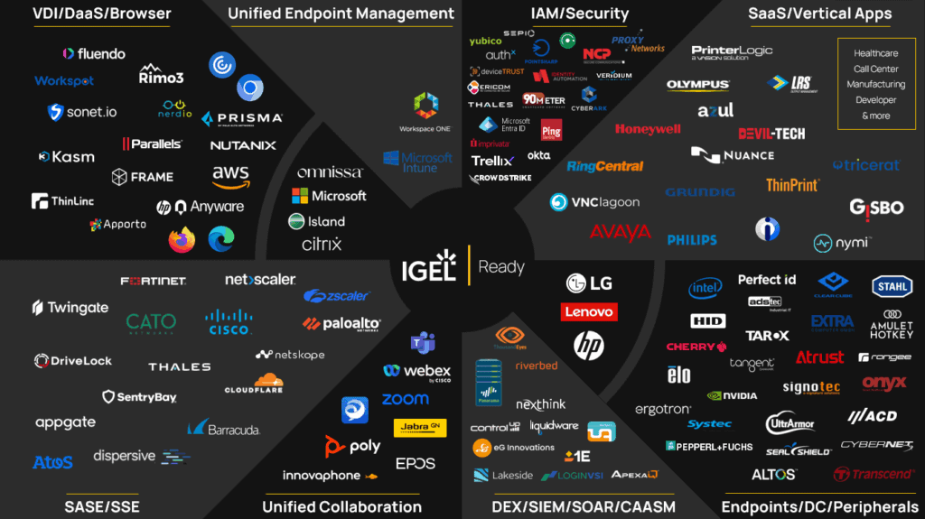 IGEL Technology Partners | IGEL