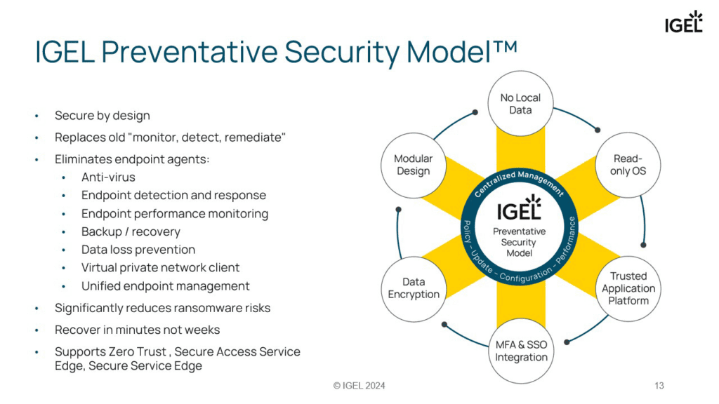 Preventative Security for your Endpoints - Prevention Is Better Than ...